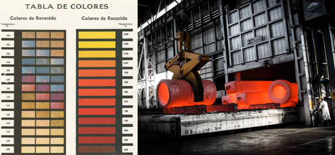 El acero y sus colores con la temperatura.