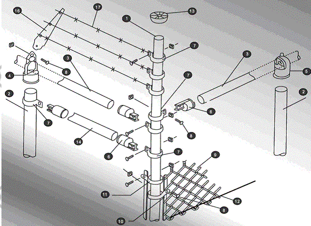 Cómo instalar la malla ciclónica.