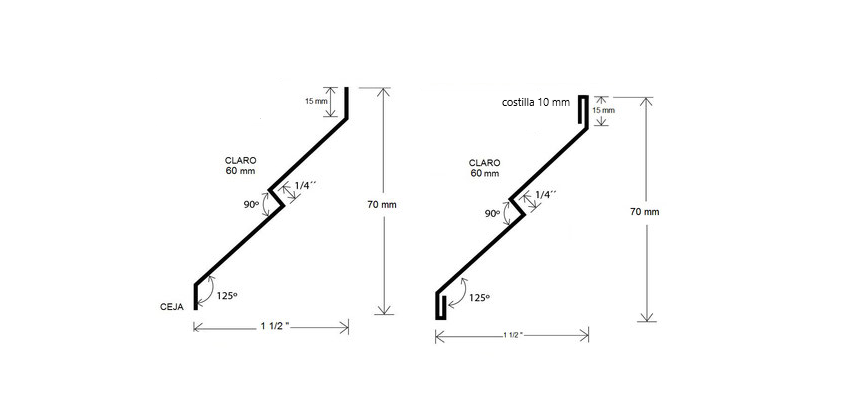 ¿Qué es el louver?