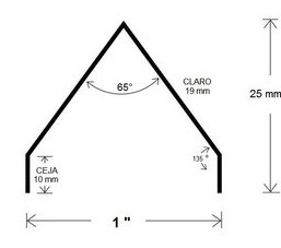¿Qué es el louver?