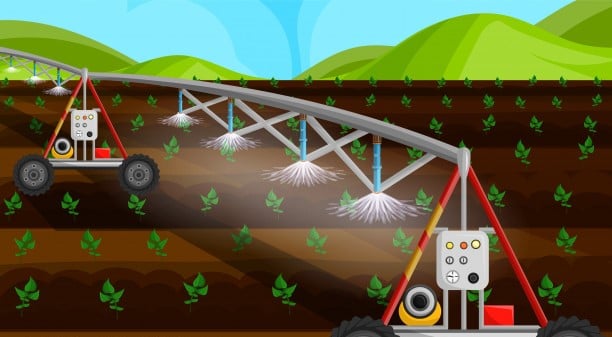 Sistema de riego agrícola: Pivots