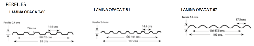 Lámina Opalit, la mejor alternativa.