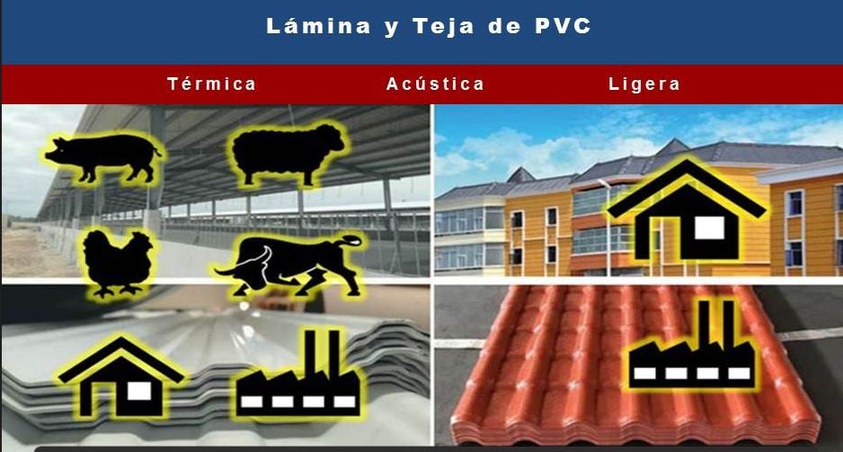 Lámina de PVC vs Lámina de polipropileno.