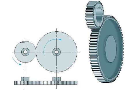 Aceros utilizados para la fabricación de engranes.