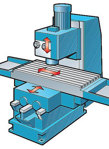 ¿Qué es una fresadora?