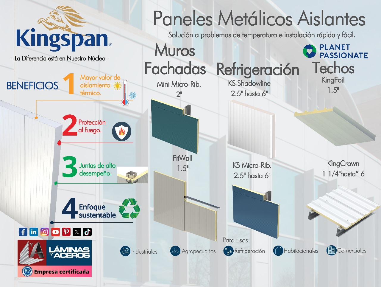 Diferencia de lamina tipo sándwich con el método de construcción ...