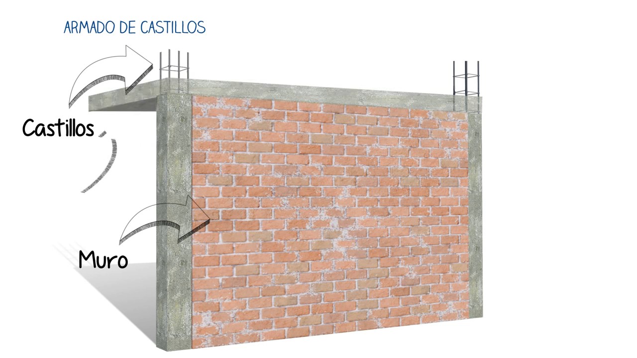 La presencia del armex en la construcción
