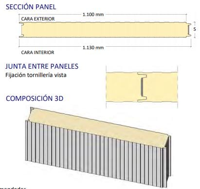 Frimet, nuevo panel para refrigeración.