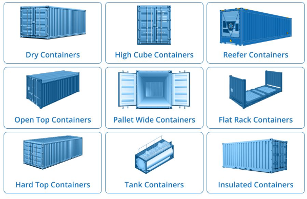Tipos de contenedores que puedes encontrar en el mercado